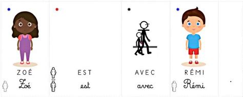 Des Cartes Pour écrire Apprentilangue • Maternelle De Bambou