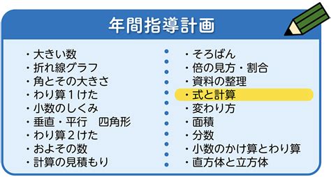 小4算数「式と計算」指導アイデア《ドットの個数の求め方》｜みんなの教育技術