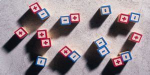 Segment Margin Differs From Contribution Margin Explain QS Study