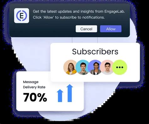 Real Time Web Push Notification Service EngageLab