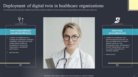 Deployment Of Digital Twin In Industrial Transformation Using Digital