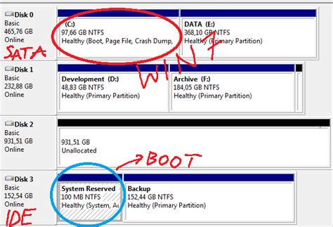 Python Creating A Dictionary From A Dataframe Stack Overflow