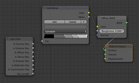 Creating A Quantized Color Cycles Material Rblenderhelp
