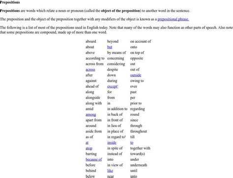 Grammar Slammer Glossary Prepositions Handout For 9th 10th Grade Lesson Planet