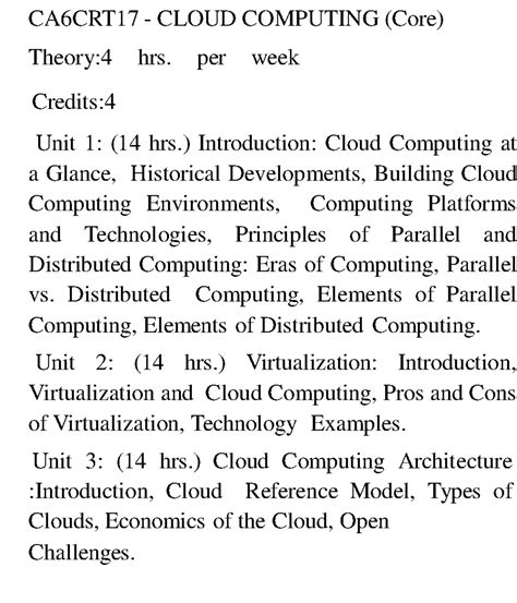 Cloud Computing Ca6crt17 Module 1 Overview And Key Concepts Studocu