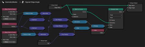 Mathematics Calculate The Angle Between Two Edges Using Geometry