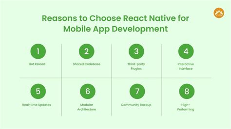 React Native App Development Guide
