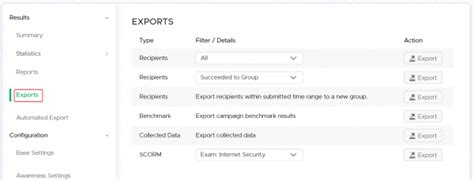 Exportcampaigndata