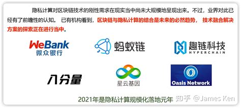 联邦学习区块链圆桌会议（2023127） 知乎