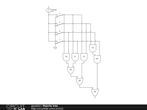 Majority Vote Circuitlab