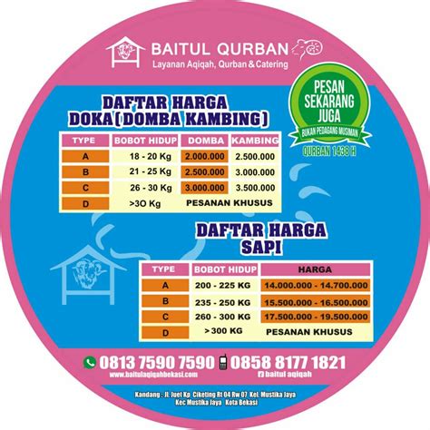 Baitul Aqiqah