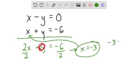 Solved Find All Solutions Of The Given System Of Equations And Check