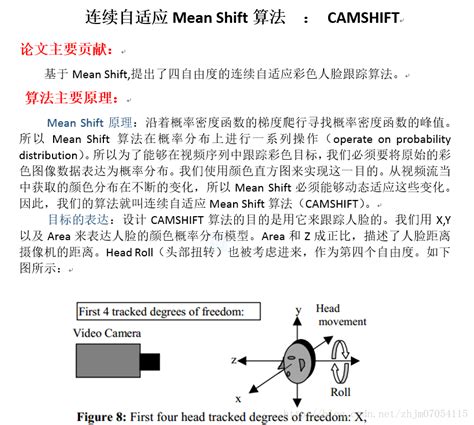 Camshift 算法原理解读 ：连续自适应mean Shift 算法自适应mean Shift Csdn博客