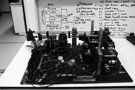 Quantum Computing The New Paradigm ERC