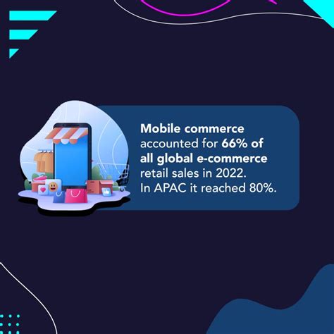 Futuretech On Linkedin Futuretech Ecommercetrends Digitaladvertising