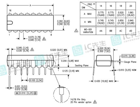 Cd4042引脚功能规格参数原理图 Ic先生