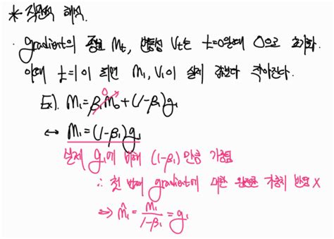 [paper Review] Adam A Method For Stochastic Optimization