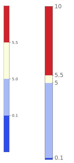 plotting getting contour levels in barlegend to match their tick