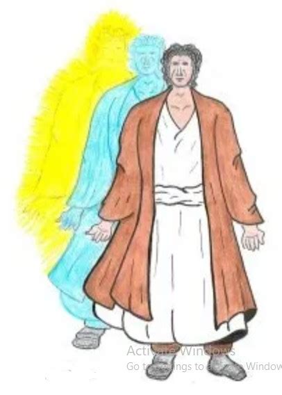 Trinity Explained God And Man Are Trinity Beings Bible Scriptures