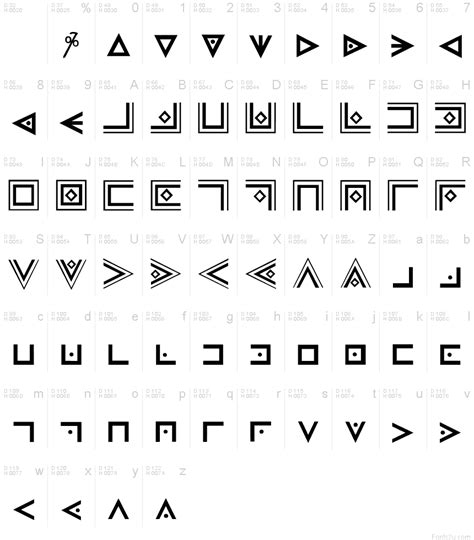 Masonic Cipher And Symbols Font Masonic Art Masonic Lodge Masonic