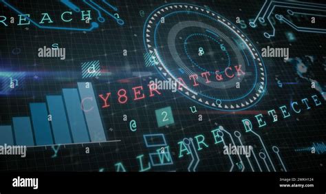 Image Of Scopes Scanning Data Processing And Cyber Attack Warning Over