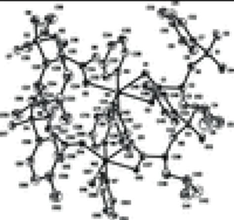 The Molecular Structure Of I Showing 30 Displacement Ellipsoids
