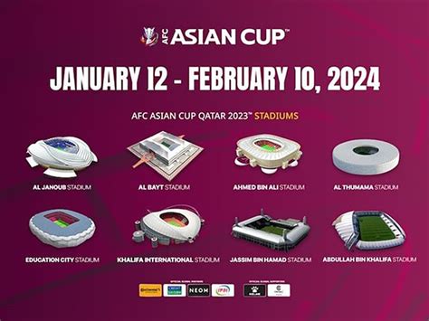 Asian Cup 2024 Venue Image To U