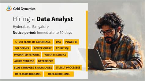 Lakshmi P On Linkedin Hiringdataanalysts Dax Pl Powerbi
