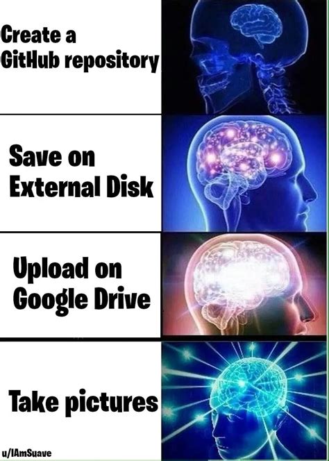 How To Really Backup Your Code Scrolller