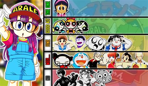 Arale Norimaki Mu Tier List R Deathbattlematchups