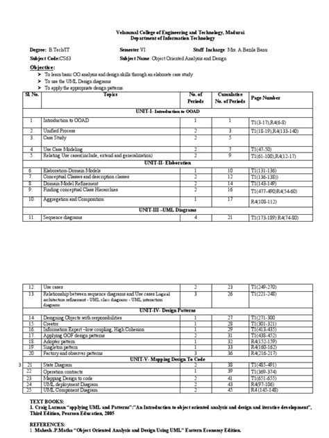 courseplan ooad pdf science and technology unified modeling language