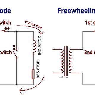 Circuit Diagram Of Symmetrical PWM AC Chopper Download Scientific Diagram