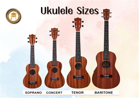 Ukulele Sizes Soprano Concert Tenor And Baritone