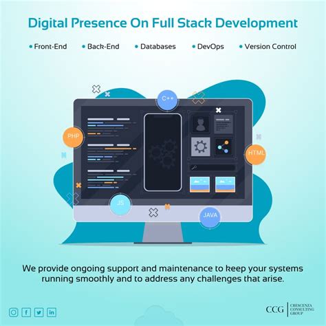 Crescenza Consulting Group On Linkedin Fullstackdevelopment Techinnovation Consulting