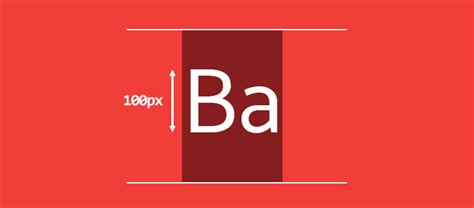 Deep Dive Css Font Metrics Line Height And Vertical Align Vincent