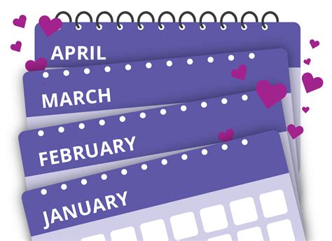 Protecting Yourself From Romance Scams Learning Module Romance
