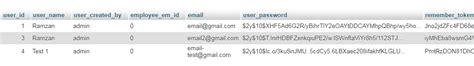 Laravel 51 Laravel Problem Credentials Do Not Match Our Records
