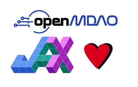 Blog An Open Source Framework For Efficient