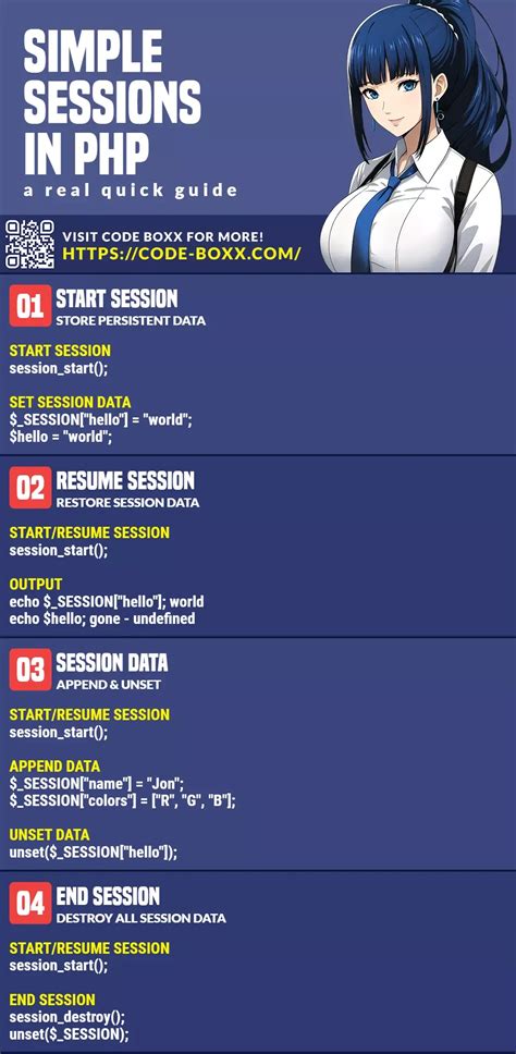 Sessions In Php Computer Science Programming Php Computer Programming