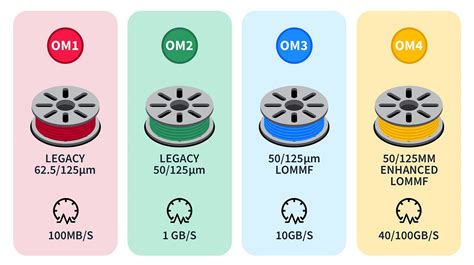 A Comprehensive Guide To Switch Hubs All You Need To Know By Gbic Shop Medium