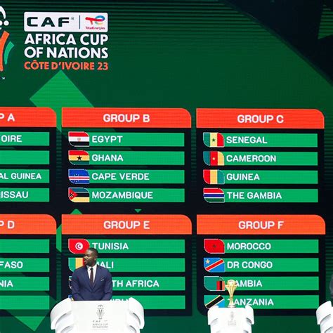Afcon 2024 Dates Gro Ashly Camille