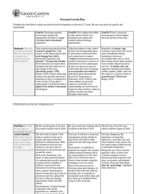 Personal Growth Plan Template Pdf Teachers Classroom