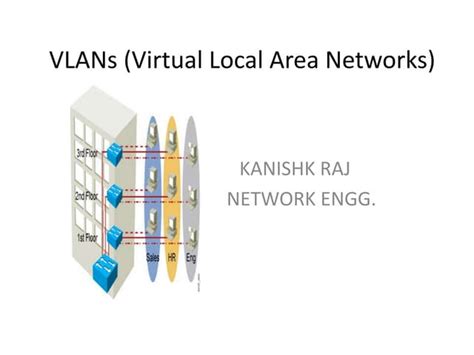 Vlans Virtual Local Area Networks Pptx Computer Networking