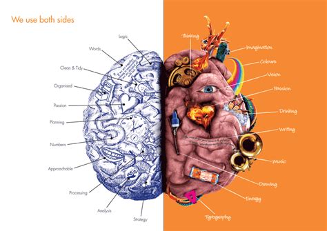 12 Surprising Benefits Of Learning A New Language Lifehack