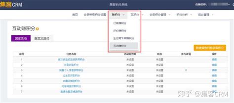 集客crm是什么？ 知乎