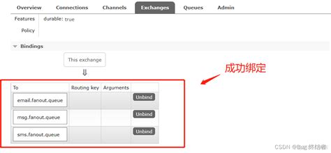 Rabbitmq 进阶 Springboot 集成 Rabbitmq实现生产者与消费者模式51cto博客springboot