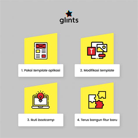 Tips Belajar React Native Agar Segera Mahir Glints Blog