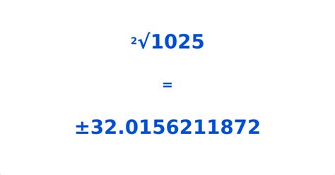 What Is The Square Root Of 1025 Information And Calculator