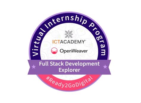 mahalakshmi r on linkedin ready2godigital ictacademy