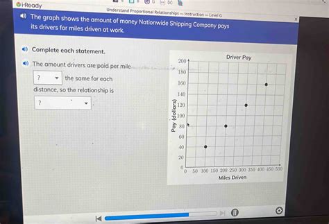G DC I Ready Understand Proportional Relationships Instruction